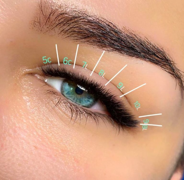 Fox Eye Eyelash Extensions : How To Do It - Lash Masterclass