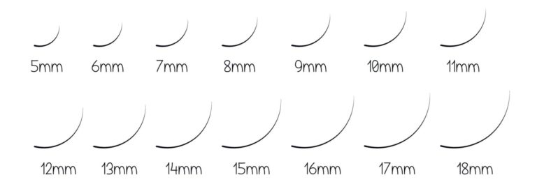 Eyelash Extensions Size : Which lash length to use? - Lash Masterclass