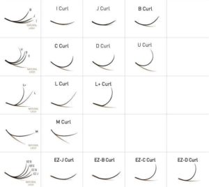 Eyelash Extension Style Chart : Tips for Professionals - Lash Masterclass